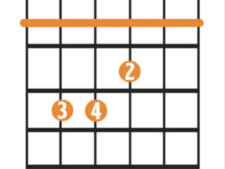 Boom Chicka Guitar Strumming Pattern - Learn to Play Guitar | Acoustic Life