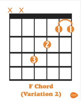 The F Chord on Guitar: Everything YOU Need to Know - Acoustic Life