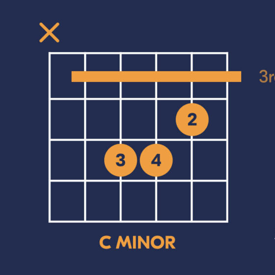 How to Play the C Minor Chord (And 3 Must-Know Variations)