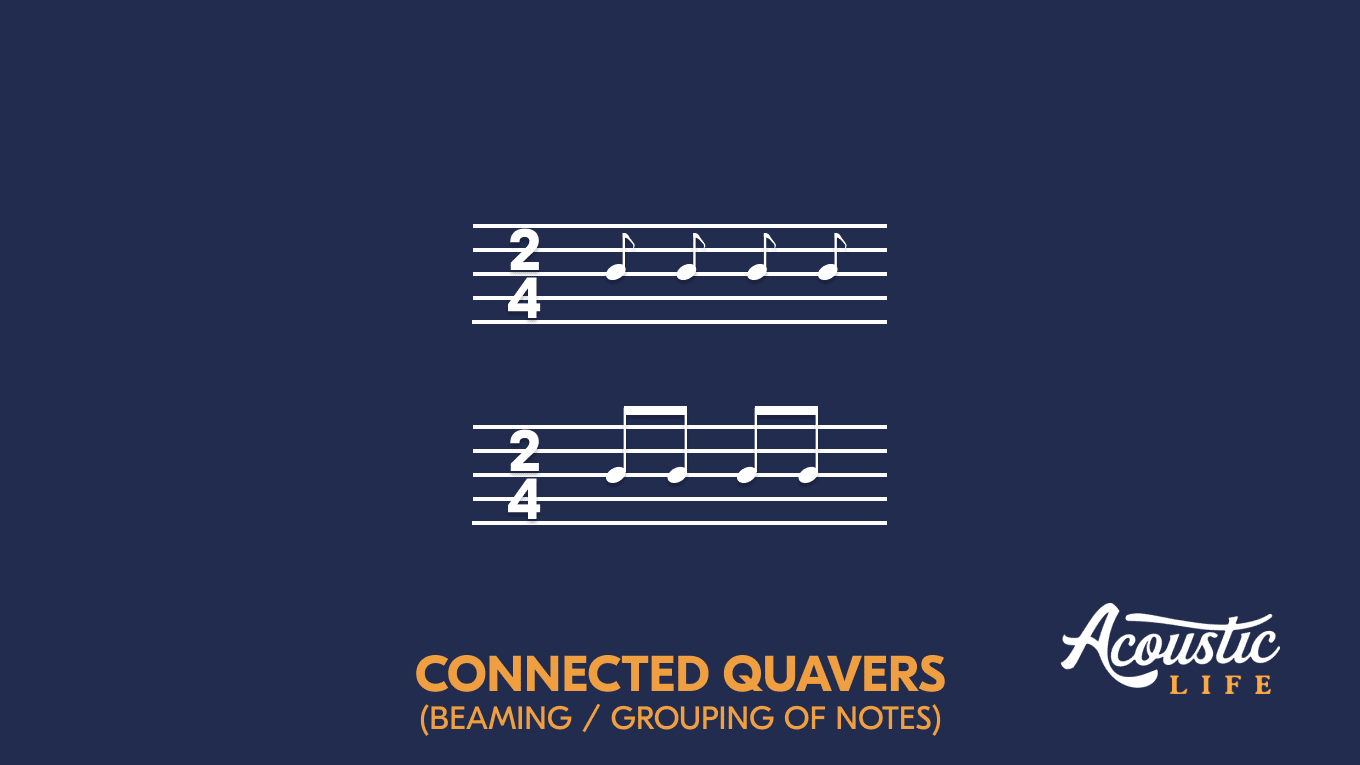 How to Read Guitar Sheet Music: An Easy Guide for Beginners