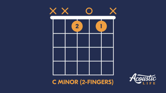 How to Play the C Minor Chord (And 3 Must-Know Variations)