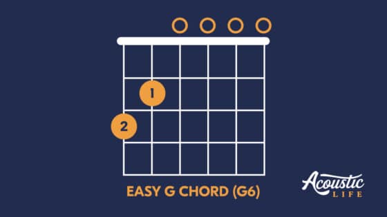 How to Play the G Chord: Easy Tutorial and Chord Charts