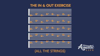 The Best Acoustic Guitar Exercises (For Speed and Accuracy!) - Acoustic ...