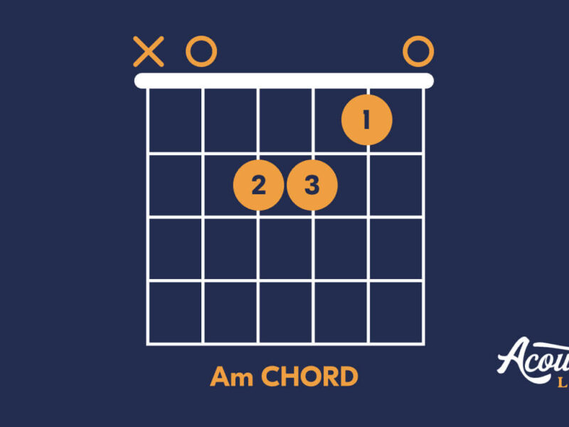 The CAGED System: A Beginner’s Guide to Fretboard Mastery - Acoustic Life