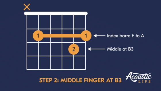 How to Play the Bm Chord [Exercises and EASIER Versions] - Acoustic Life