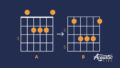 The CAGED System: A Beginner’s Guide to Fretboard Mastery - Acoustic Life