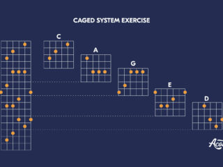 How to String a Guitar Like a Pro [So it Won’t Slip Out of Tune!]