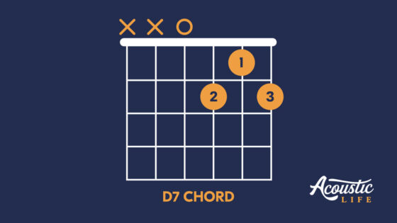 How to Play the D7 Chord (Tips, Position, Variations and Exercises ...