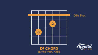 How to Play the D7 Chord (Tips, Position, Variations and Exercises ...