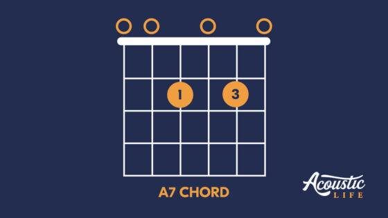 How to Play the A Chord (Tips, Variations, and Exercises) - Acoustic Life