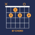 How to Play the B Chord on the Guitar (Exercises & Variations ...