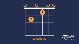 How to Play the E Chord (Positioning, Variations, and Exercises ...