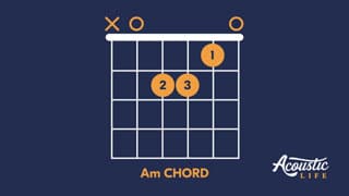 How to Play Acoustic Guitar Chords New - Acoustic Life