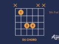 How to Play the A5 Chord on the Guitar (Finger Positioning, Variations ...
