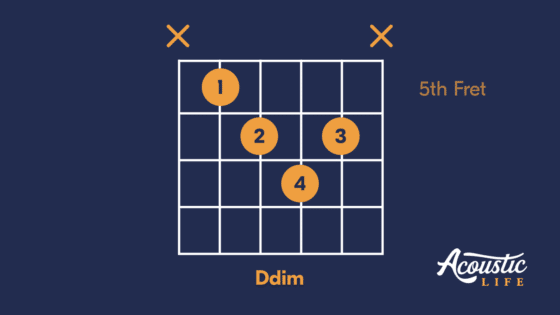 How to Play the Ddim Chord on Guitar (Theory, Tips, Exercises ...