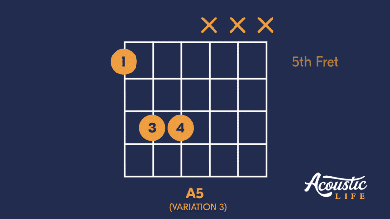 How to Play the A5 Chord on the Guitar (Finger Positioning, Variations ...