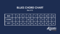 Born to be Blue: How to Play the Blues Chords on Acoustic Guitar