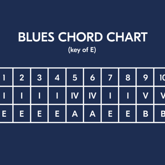 Bm Chord for Beginners [Exercises and EASIER Versions] - Acoustic Life
