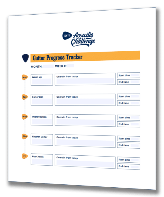 How to Play the Dm Chord (Position, Variations, and Exercises ...