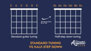 Tuning Your Acoustic Guitar a Half-Step Down - Acoustic Life