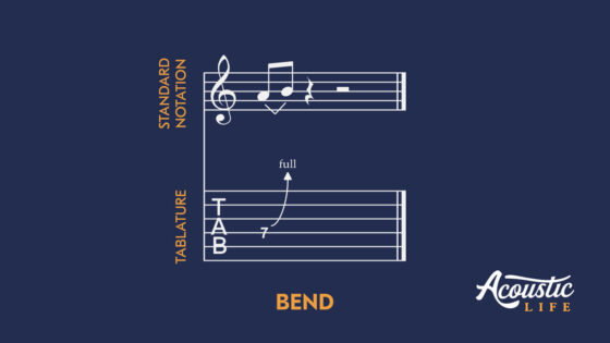 The A to Z Guide to Understanding Guitar Tab Symbols - Acoustic Life