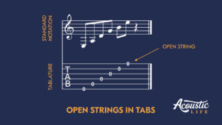 The A to Z Guide to Understanding Guitar Tab Symbols - Acoustic Life