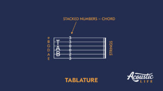 The A to Z Guide to Understanding Guitar Tab Symbols - Acoustic Life