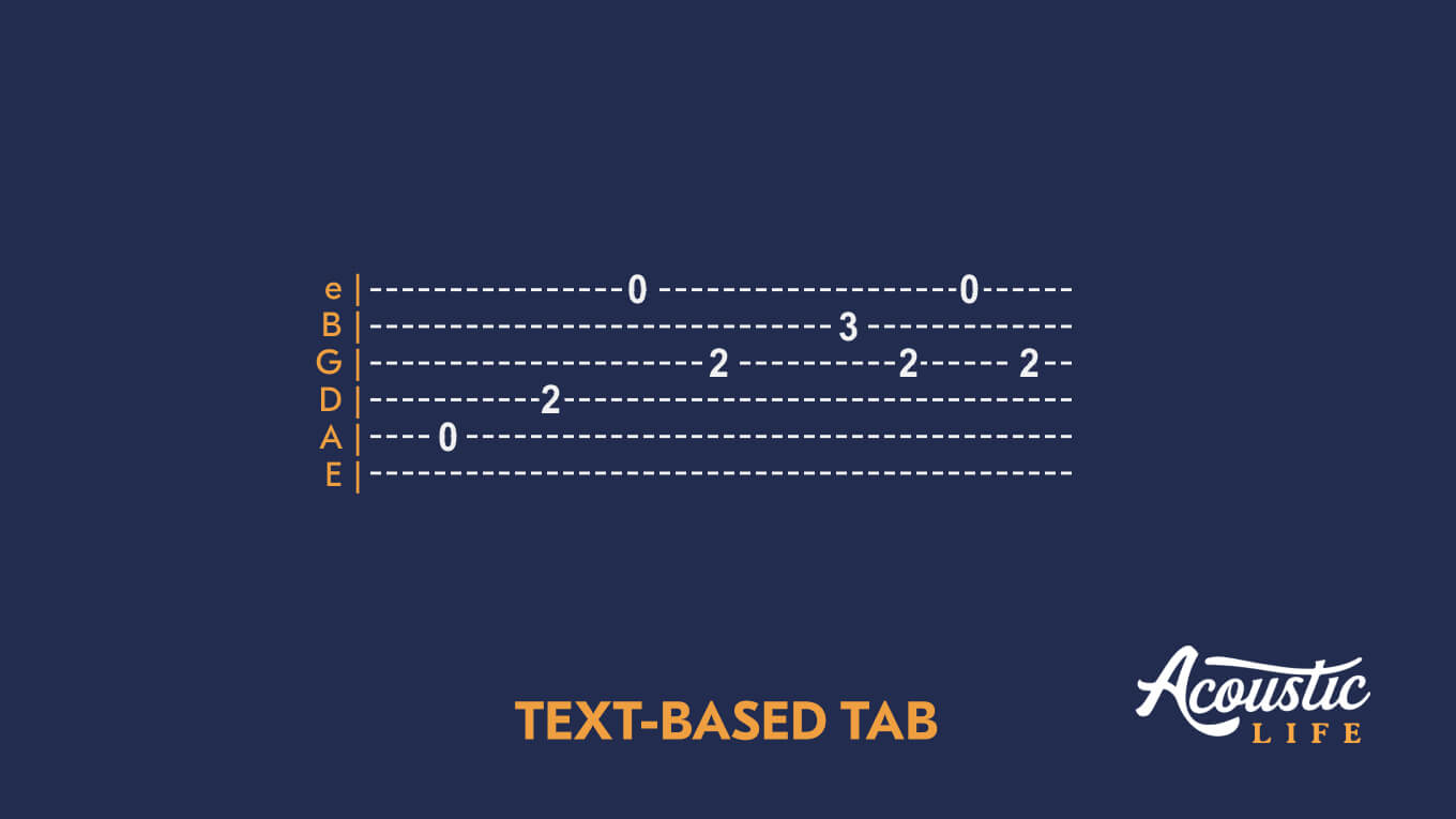 The A to Z Guide to Understanding Guitar Tab Symbols - Acoustic Life
